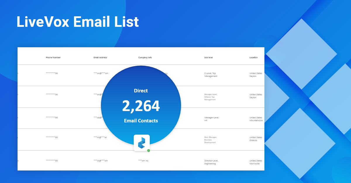 LiveVox Email List