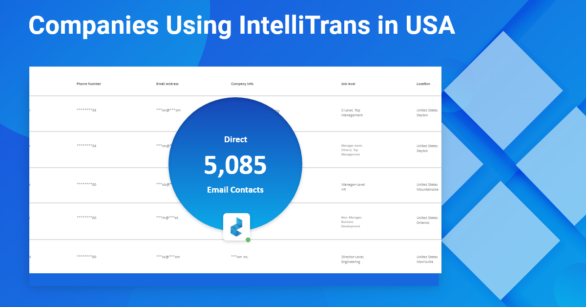 Companies Using IntelliTrans in USA | Download Now